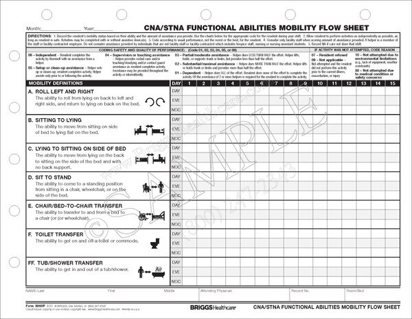 Cnastna Functional Abilities Mobility Flow Sheet 5215